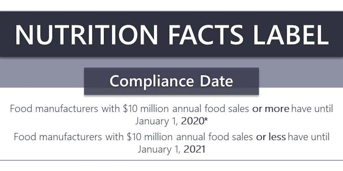 What To Know About The Nutrition Facts Label Updates | Food Manufacturing
