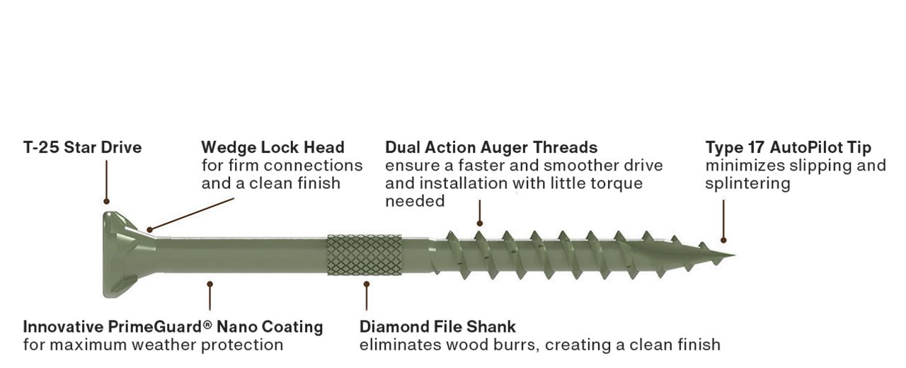 DeckForce Screws from Grip-Rite | LBM Journal