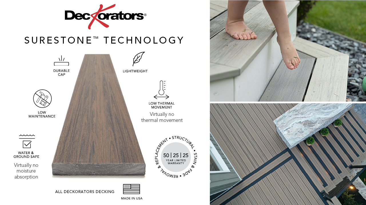 Surestone™ Technology from Deckorators | LBM Journal