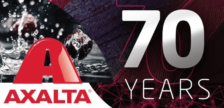 Sharp Tones: Axalta releases 2022 Global Automotive Colour Popularity ...