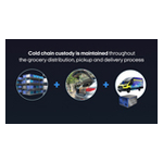 Phononic Unveils Next Generation Actively-Cooled Tote 2000 Cold Chain ...
